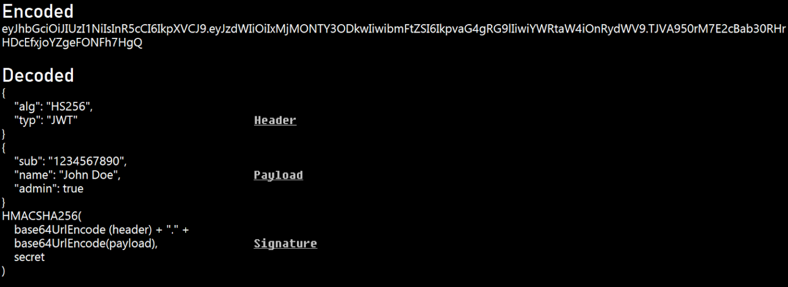 Understanding JWT: Basics and Security Risks – Laburity Understanding JWT: Basics and Security Risks – Laburity